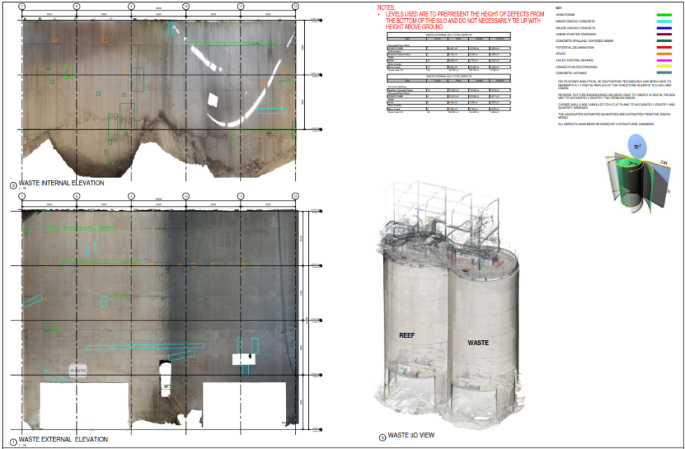 Mine Storage Silos - Delta Scan